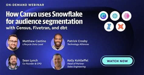 Census On Linkedin [webinar] How Canva Uses Snowflake As A Cdp For