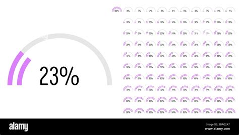 Set Of Semicircle Percentage Progress Bar Diagrams Meters From 0 To 100