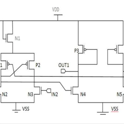 Pdf Design Of Level Shifter Using Dual Cascode Voltage Switch For Low
