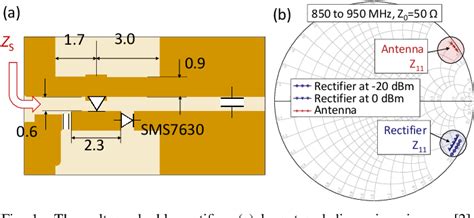 Figure 1 From Reflector Based Power Output Maximization And Near Field Detuning Mitigation In
