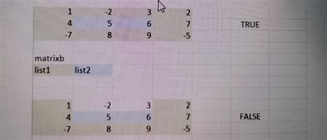 Solved The Program That I Need Is Creating A