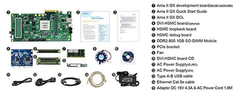 Terasic Phased Out Main Boards Arria II GX Video Development System