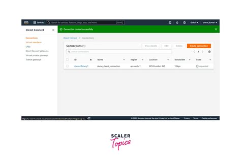 Aws Virtual Private Gateway Scaler Topics