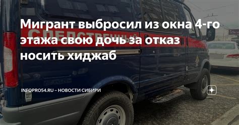 Мигрант выбросил из окна 4 го этажа свою дочь за отказ носить хиджаб