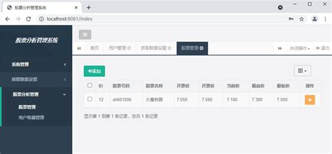 基于springbootmysql实股票分析管理系统源码【java毕业设计】c50460 计算机毕业设计，java毕业设计，java源码下载，java程序代做，java毕业论文