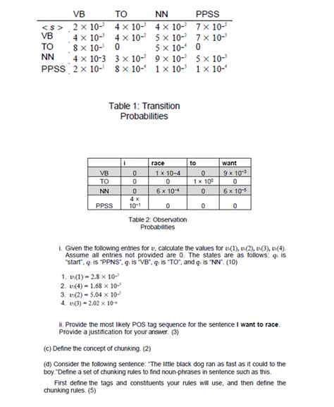 Solved Part Of Speech Tagginga ﻿explain What A Part Of