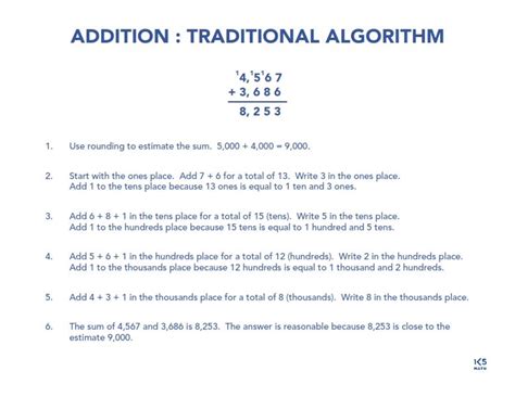 Addition Traditional Algorithm It Is Important That Babes Understand And Are Able To