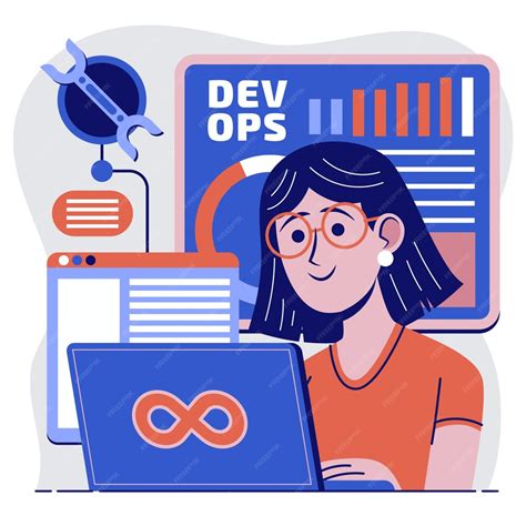 손으로 그린 평면 디자인 Devops 그림 무료 벡터