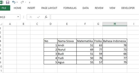 Terus Belajar Penggunaan Conditional Formating Di Ms Excel Part 1
