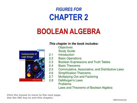 PPT FIGURES FOR CHAPTER BOOLEAN ALGEBRA PowerPoint Presentation Free Download ID