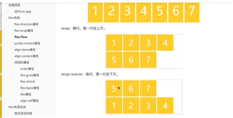 前端学习笔记202306学习笔记第四十五天 Uniapp Flex布局2 Csdn博客 前端学习笔记202306学习笔记第四十五天 Uniapp Flex布局2 Csdn博客