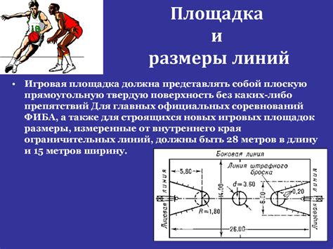 Спортивная игра баскетбол Правила игры презентация онлайн