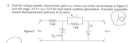 Solved 5 Find The Voltage Transfer Characteristic Plot