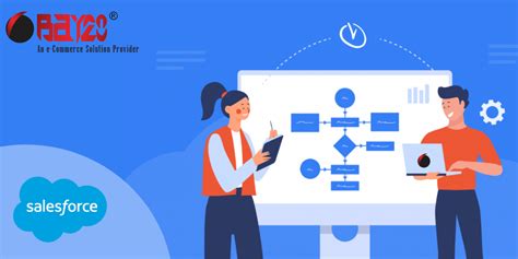 What Is Process Builder In Salesforce Bay20 Software