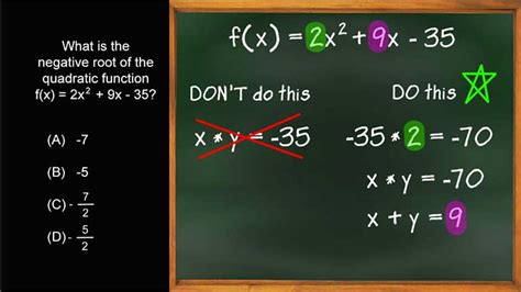 Ged Math Graphs And Functions Shmoop