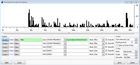 Troubleshooting With Wireshark Io Graphs Part 2 Not Always The