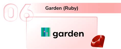 Top 50 Software Development Frameworks