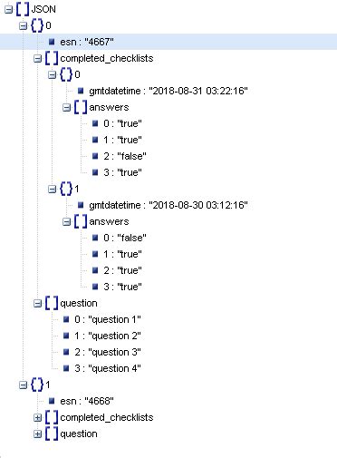 Javascript React Onclick Listitem Display The Data Of Selected