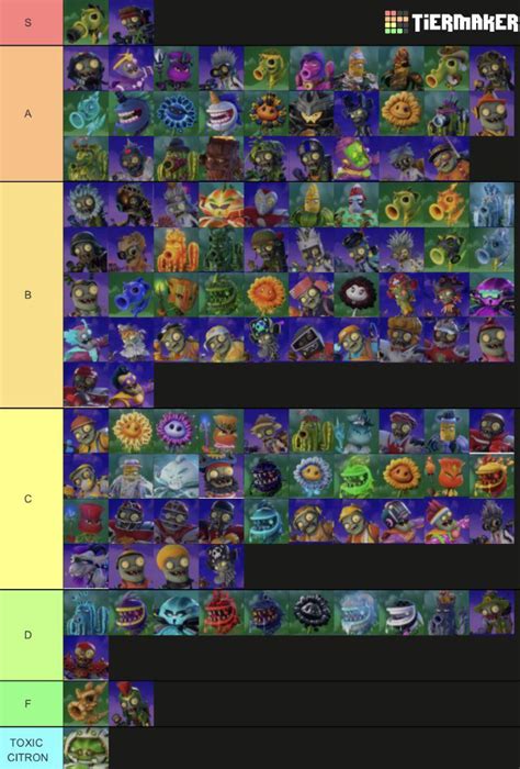 All Pvz Gw2 Characters R Pvzgardenwarfare