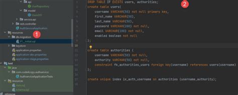 Spring Boot Flyway Db Migration Integration Example Code4copy