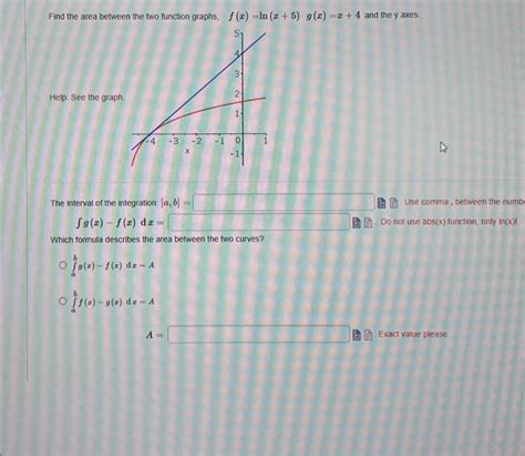 Solved Find The Area Between The Two Function Graphs F X Chegg
