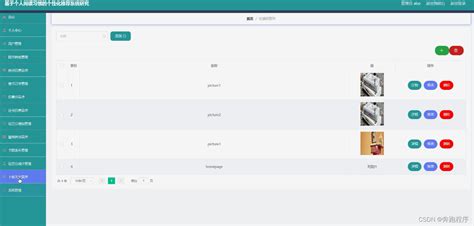 Nodejs毕业设计基于个人阅读习惯的个性化推荐系统研究（express附源码） Csdn博客