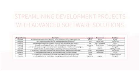 optimizing development projects through innovative software solutions