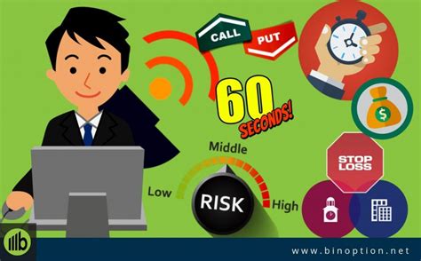 best binary options signals provider 2023 free and premium binoption