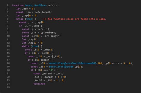 MoonBit Adds JS Backend Up To 25x Faster Than Native JS MoonBit
