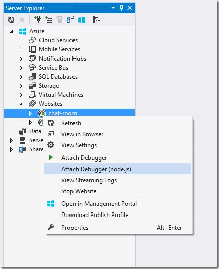 Build A Nodejs Powered Chatroom Web App Part Six Noupe