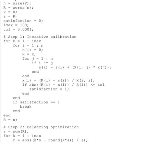 The Algorithm Of Iterative Chemical Reaction Balancing Download Scientific Diagram