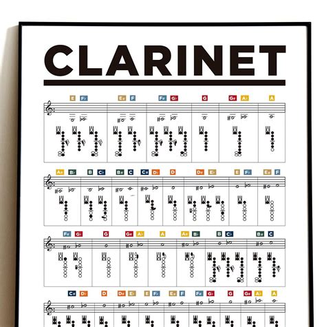 Clarinet Fingering Notes Printable Poster Chart Learn Clarinet Music Notes Etsy