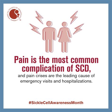 Ash Clinical Practice Guidelines On Sickle Cell Disease Scd American Society Of Hematology