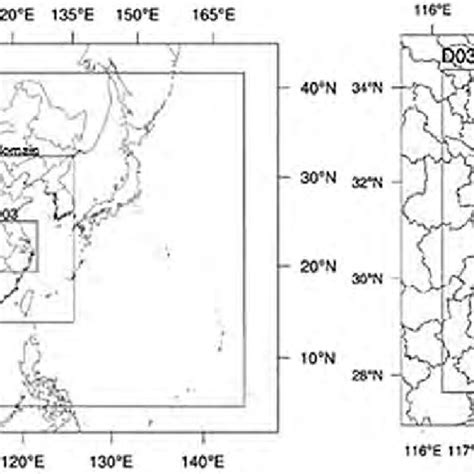 One Way Nested Model Domain Left And The Inner Yrd Model Domain Right Download Scientific