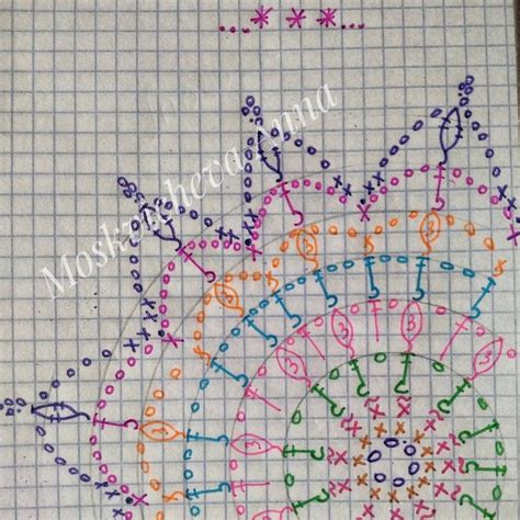 Пин от пользователя Светлана Арнбристер на доске Снежинки Узоры для вязания Схемы для вязания