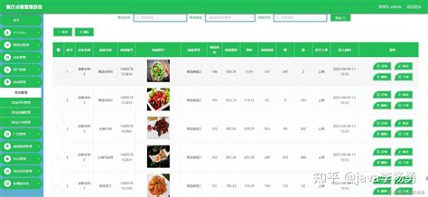 基于sparkspringboot的电商用户行为分析系统设计和实现 知乎