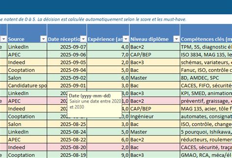 Expressions Régulières Regex En Python