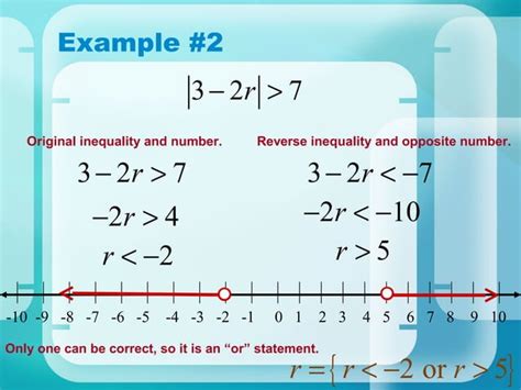 Absolute Inequalities Ppt