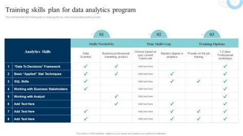 Data And Analytics Skills Powerpoint Templates Slides And Graphics