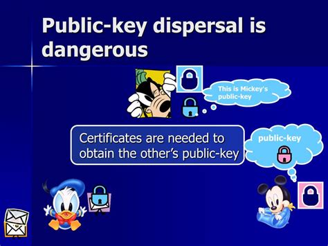 Ppt An Optimal Certificate Dispersal Algorithm For Mobile Ad Hoc Networks Powerpoint