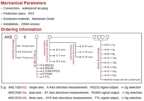 Building Vibration Monitoring Usb Vibration Sensor For Sensor Speed Buy Usb Vibration Sensor
