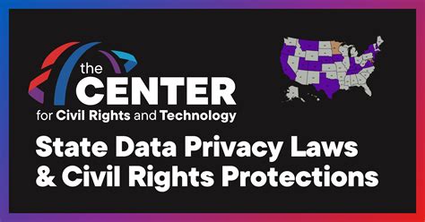 State Data Privacy Laws And Civil Rights Protections The Leadership