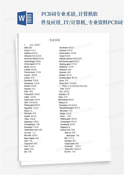 pcb词专业术语 计算机软件及应用 it 计算机 专业资料 pcb词专业术语 Word模板下载 编号lbynwrma 熊猫办公