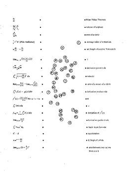 A Calculus Formulas Matching Puzzle After Calculus Puzzle TpT