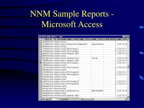 Ppt Hp Openview Data Extraction And Reporting Powerpoint Presentation Id 3202073