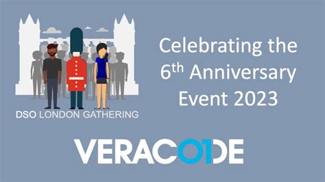 Michael Man On Linkedin Devsecops Security