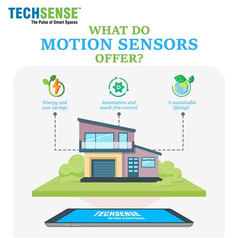 Techsense On Linkedin Techsense Motionsensor Motionsensorlights Motiondetection Saveenergy