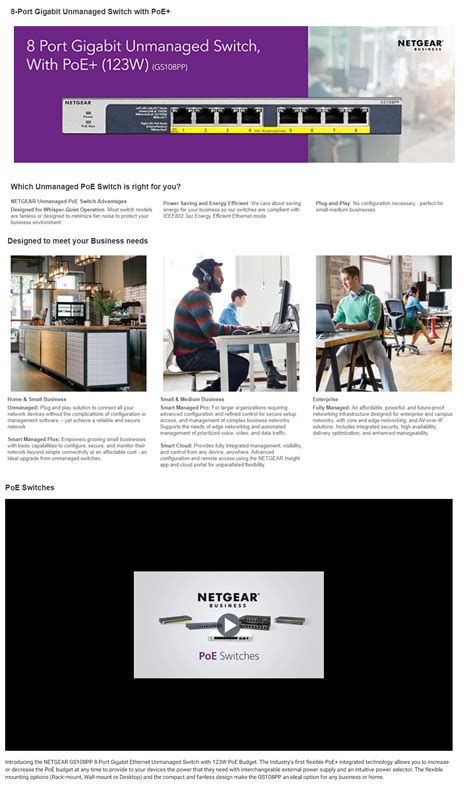 Netgear Gs108pp 8 Port Gigabit Ethernet Unmanaged Poe Switch Gs108pp 100eus