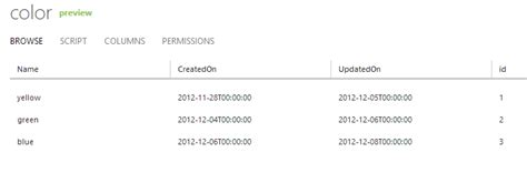 Using Existing Database With Azure Mobile Services Strathweb A Free Flowing Tech Monologue