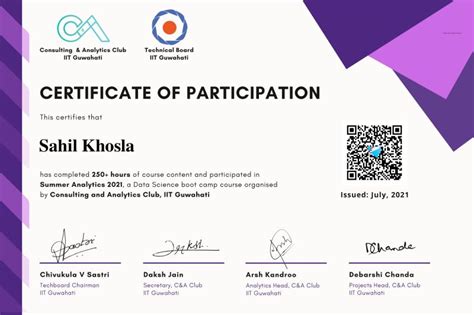 Sahil Khosla On Linkedin Datascience Machinelearning Dataanalytics